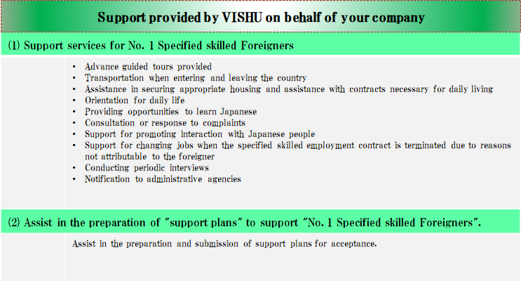 Specified Skilled Worker | VISHU