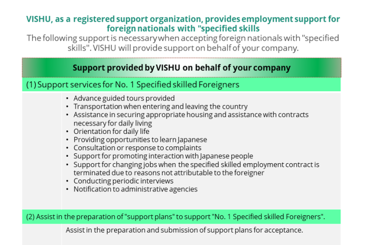 Specified Skilled Worker | VISHU